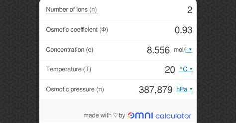 Osmotic Pressure Calculator Omni