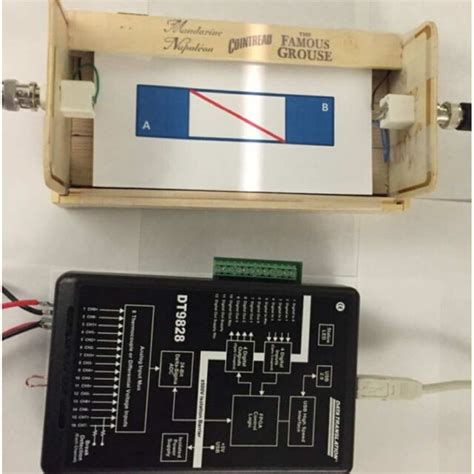 A Prototype Topological Detector And The Multichannel Data Acquisition
