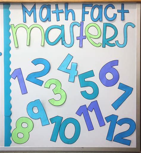 Math Fact Masters Multiplication Fluency Tracker Bulletin Board Math