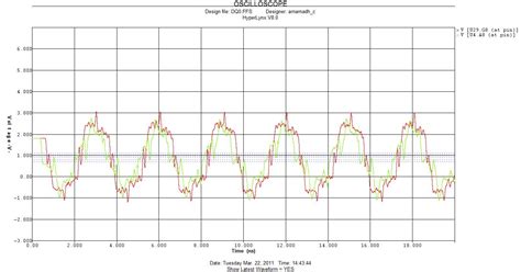 Ddr2 Signal Integrity Simulation And Timing Budget Calcula Page 2