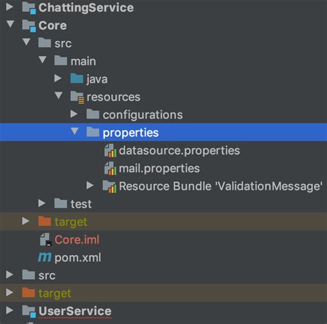 Maven Spring Mvc Multi Module Property Source Failure Stack Overflow