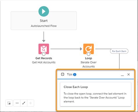 Learn Moar About Lightning Flow Goodies Coming In Summer 20