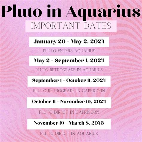 2024 Pluto In Aquarius Horoscopes For All Zodiac Signs Yourtango