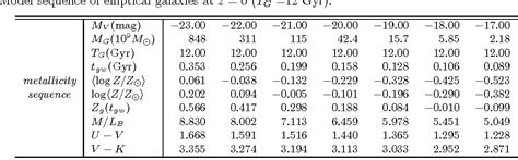 Blahutarimoto Algorithm Semantic Scholar