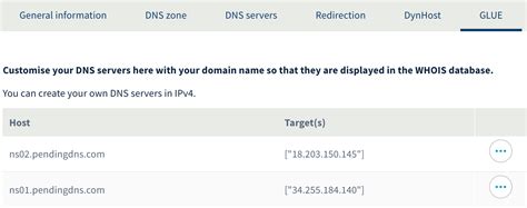 Github Postalsyspending Dns Lightweight Api Driven Authoritative