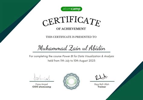 muhammad zain ul abidin on linkedin rafiullah powerbi dataanalytics
