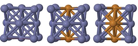 Matcloud材料计算数据云平台高通量材料计算 机器学习 Lammps Vasp 材料基因组 材料数据库 分子动力学 第一性原理计算