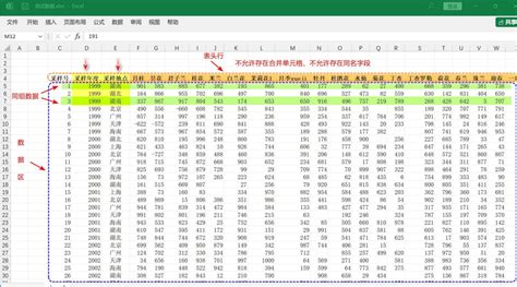 两款实用工具助力高效处理excel表格数据sheetdatamerge Csdn博客