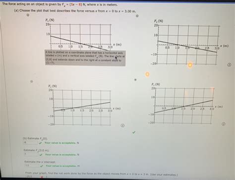 Solved The Force Acting On An Object Is Given By F 5x
