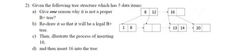 Solved Given The Following Tree Structure Which Hasa ﻿give
