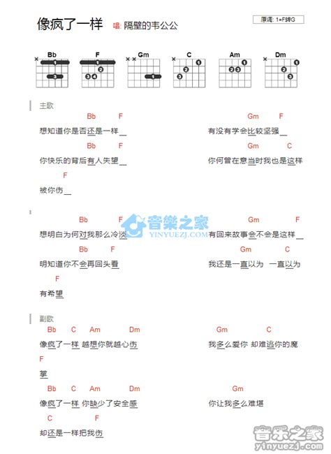 像疯了一样吉他谱 F转g调版 齐秦 简谱网