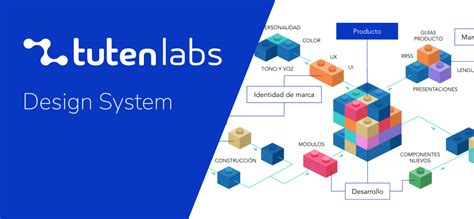 Tutenlabs Design System Luz Riquelme Product Design Ux Mentor