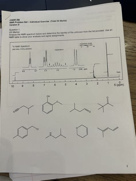 Solved NMR Data Table (15 ﻿Marks)Unknown Structure (5 | Chegg.com