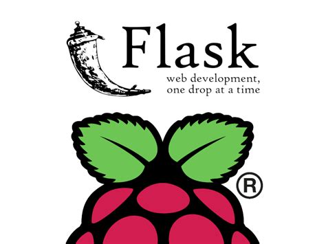 raspberry pi server project ideas techcoil