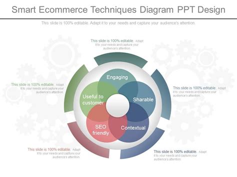Smart Ecommerce Techniques Diagram Ppt Design