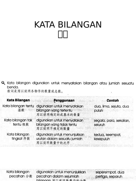 Kata Bilangan Pdf