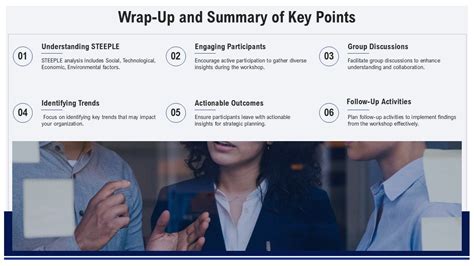 How To Conduct A Steeple Analysis Workshop Ppt Information At