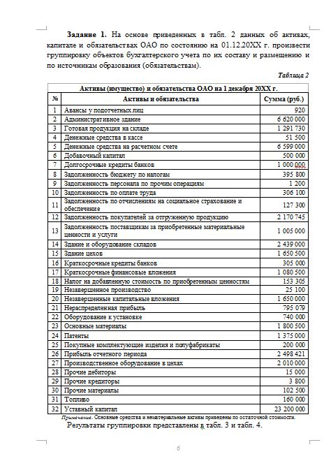Контрольная работа Контрольная по Бухгалтерскому учету Вариант №1