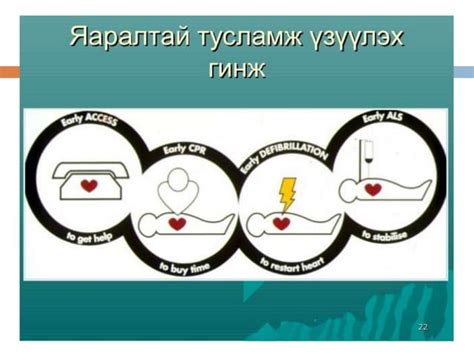 амилуулах суурь тусламж лавшруулах тусламж Ppt