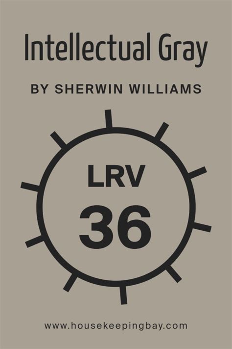 Intellectual Gray Sw 7045 By Sherwin Williams Housekeepingbay