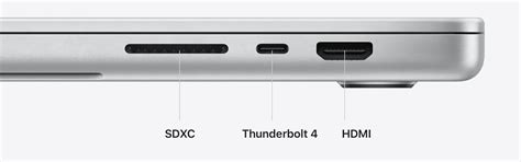 A7m4 让 Macbook Pro 的 Sd 卡槽显得更蠢了