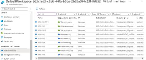 Perf Command Not Executing Microsoft Qanda