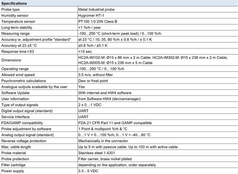 HC2 IMXXX M INDUSTRIAL METAL HUMIDITY PROBE Unitest Instruments