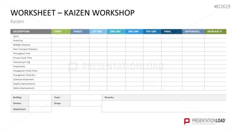 Kaizen PowerPoint Template