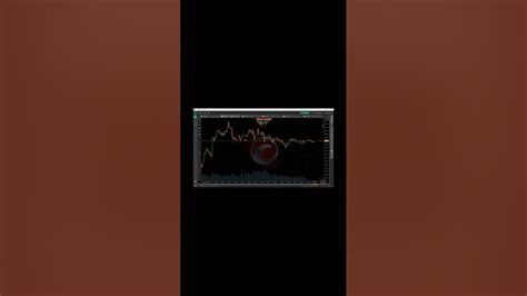 Step By Step Guide On How To Use Ctrader Forex Trading Platform Youtube