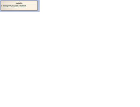 uml adding exception to the operations in sparx enterprise architect