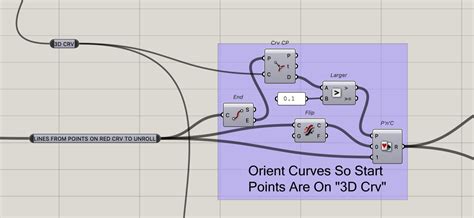 Lines Sdl Direction Sorting List Grasshopper Mcneel Forum