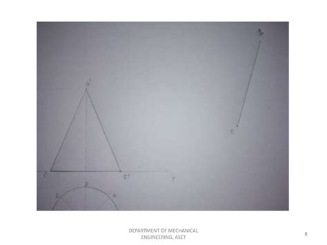Development Of Cone Pptx