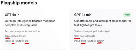 sajid akhtar on linkedin openai introduced gpt 4o mini at much much