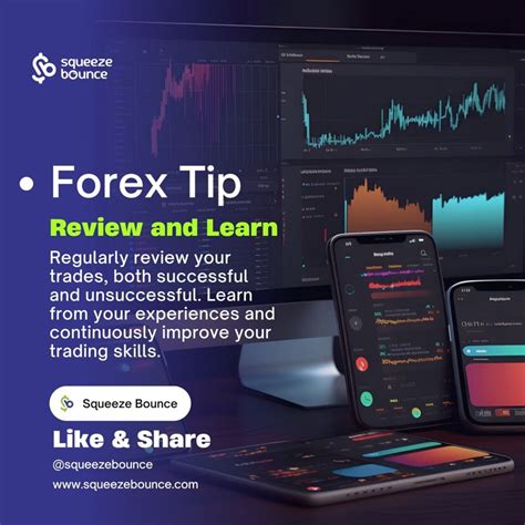 Squeeze Bounce Consulting On Linkedin Forextrading Forexlifestyle Tradetheforexmarket