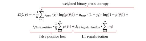GitHub Shaimove Rpeaks Detection ECG Detect R Peaks From QRS Complex