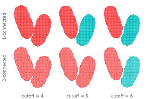 Affinity Segmentation Omnipose Documentation