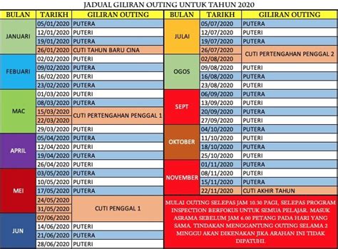 Takwim Ksibp Smap Labu 2018 2022
