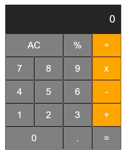 Html File Did Not Want To Link With Css Not Because Of Wrong Placement