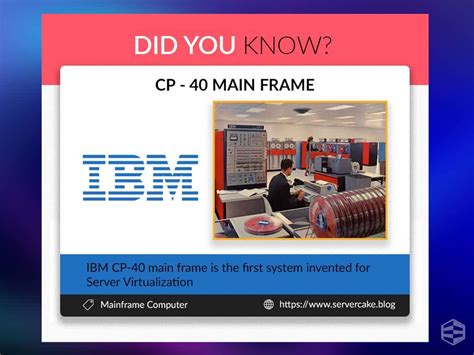 IBM CP 40 ServerCake