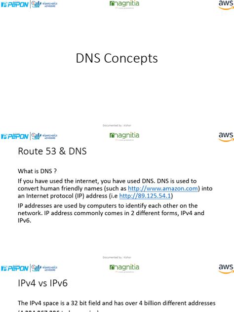 Dnsanddeveloper Tool Concepts Pdf Domain Name System Domain Name