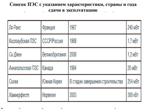 Основы электроэнергетики. Лекция 5 - презентация онлайн