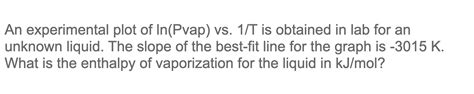 Solved An Experimental Plot Of In Pvap Vs T Is Obtained Chegg Com