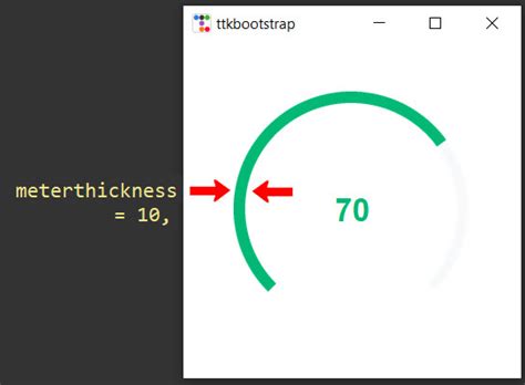 Creating And Programming Meter Gui Widgets Using Tkinter Ttkbootstrap