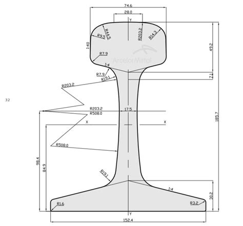 136re Rail Profile