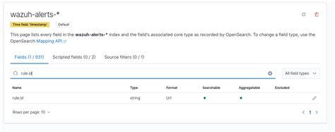 modularization · issue 4810 · wazuh wazuh dashboard plugins · github