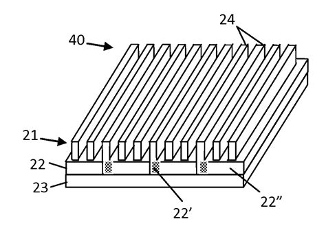 Etching Method Using Block Copolymers Eureka Patsnap