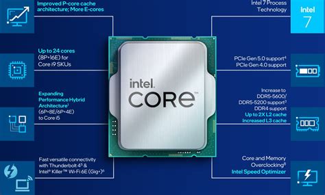 Intel於innovation 2022發表第13代raptor Lake處理器，core I9 13900k時脈飆上58ghz再多送8個