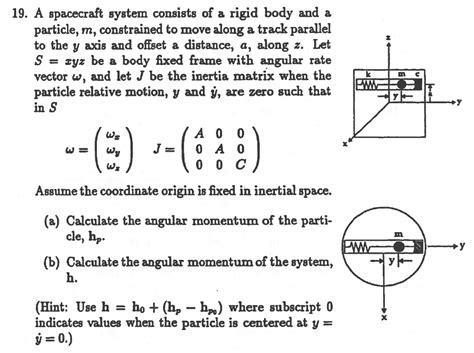 Solved A Spacecraft System Consists Of A Rigid Body And Chegg