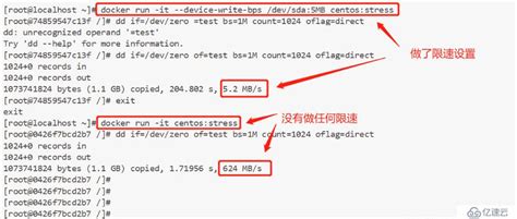 Docker——cgroup资源限制 行业资讯 亿速云