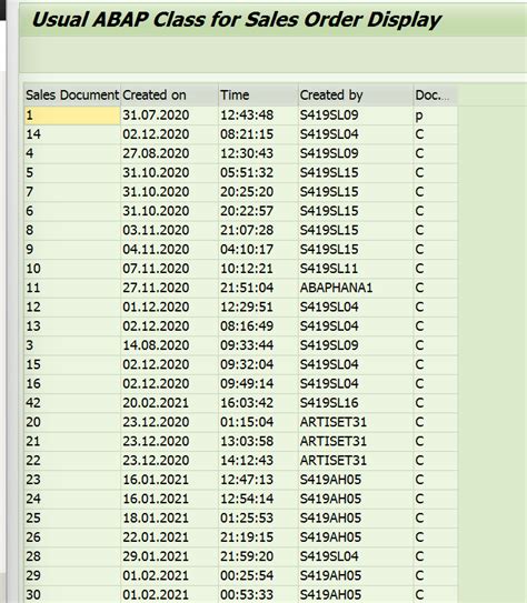 Efficient Data Retrieval With Abap Classes Fetching Vbak Table Range
